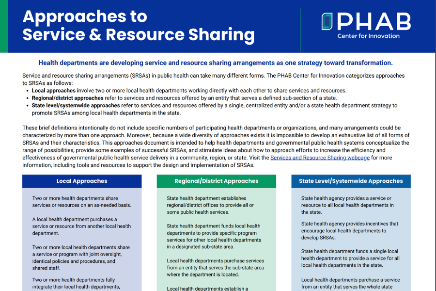 Approaches To Service And Resource Sharing - Public Health ...