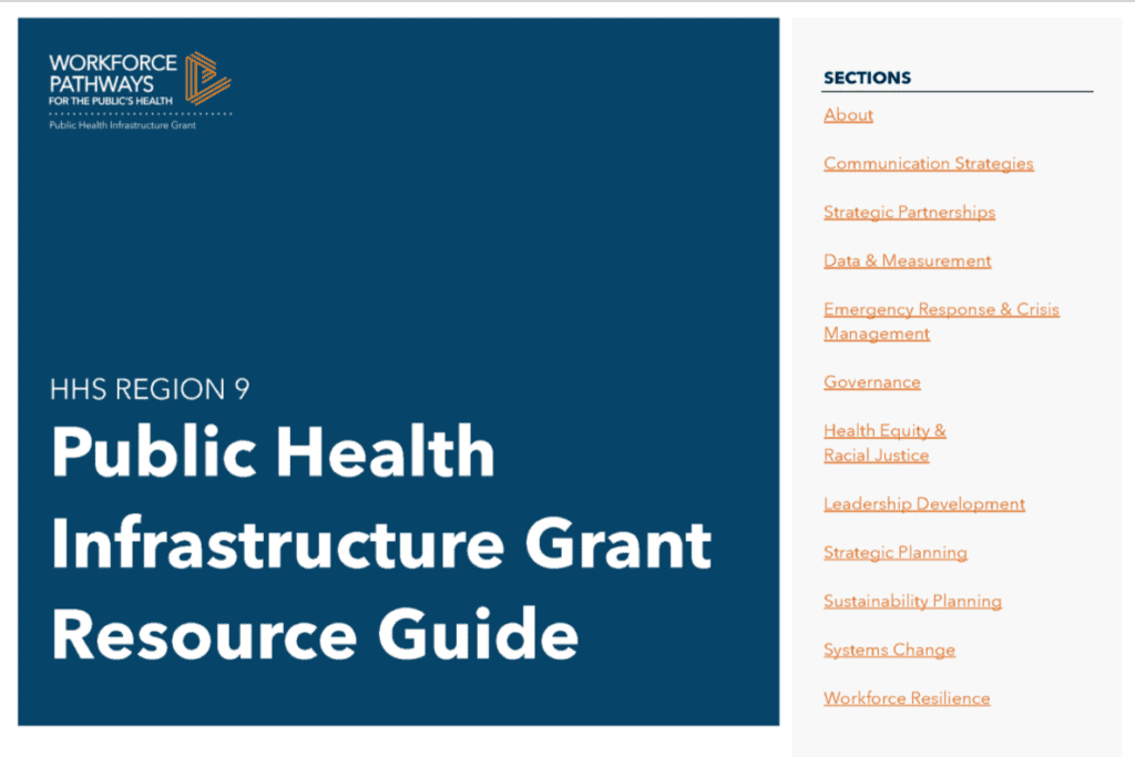 Resources - Public Health Infrastructure Grant