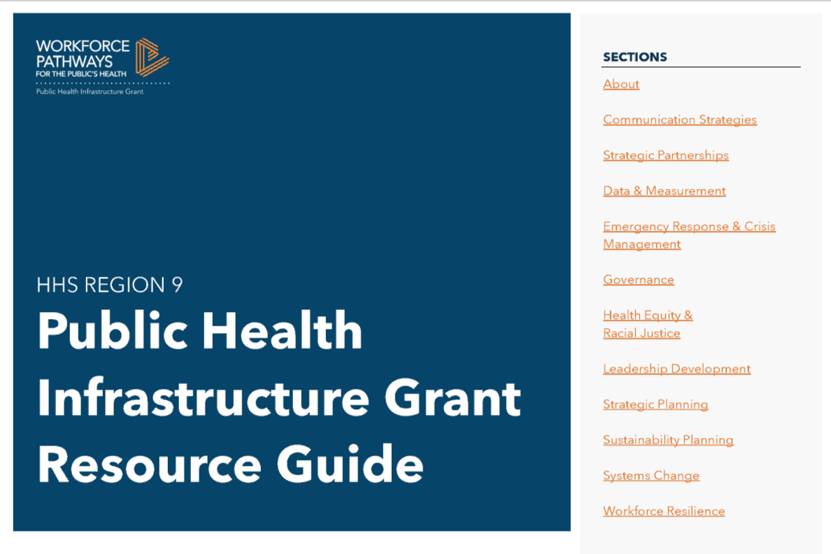Resources - Public Health Infrastructure Grant