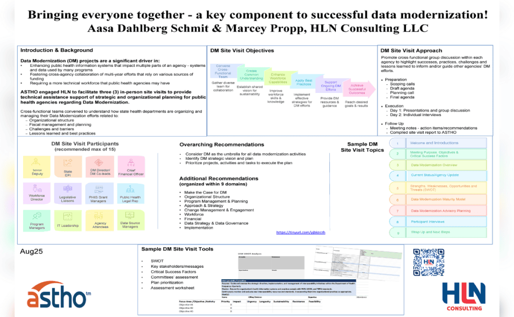 Bringing Everyone Together: A Key Component to Successful Data ...