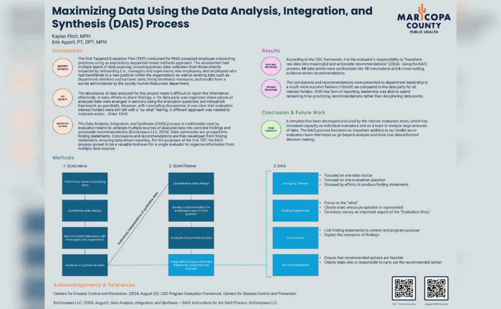 Maximizing Data Using the Data Analysis, Integration, and Synthesis ...