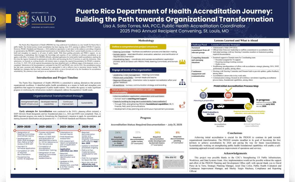 Puerto Rico Department of Health Accreditation Journey: Building the ...