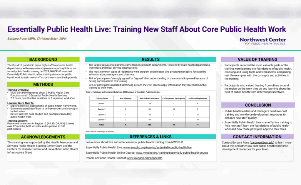 Essentially Public Health Live: Training New Staff About Core Public ...