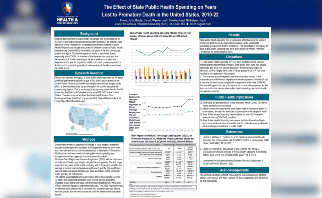 The Effect of State Public Health Spending on Years Lost to Premature ...