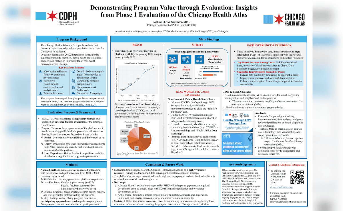 Demonstrating Program Value through Evaluation: Insights from Phase 1 ...